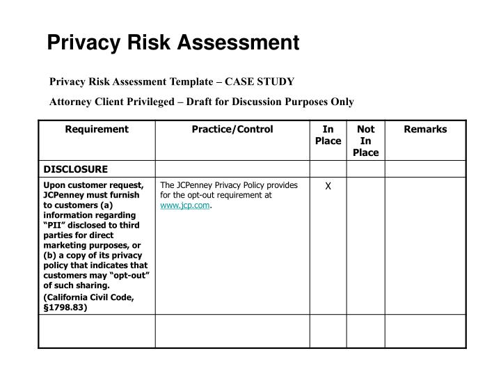 PPT - A Privacy Audit Using Generally Accepted Privacy Principles A ...