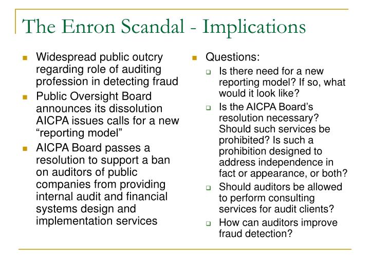 PPT - The Enron Scandal – Timeline PowerPoint Presentation - ID:323453