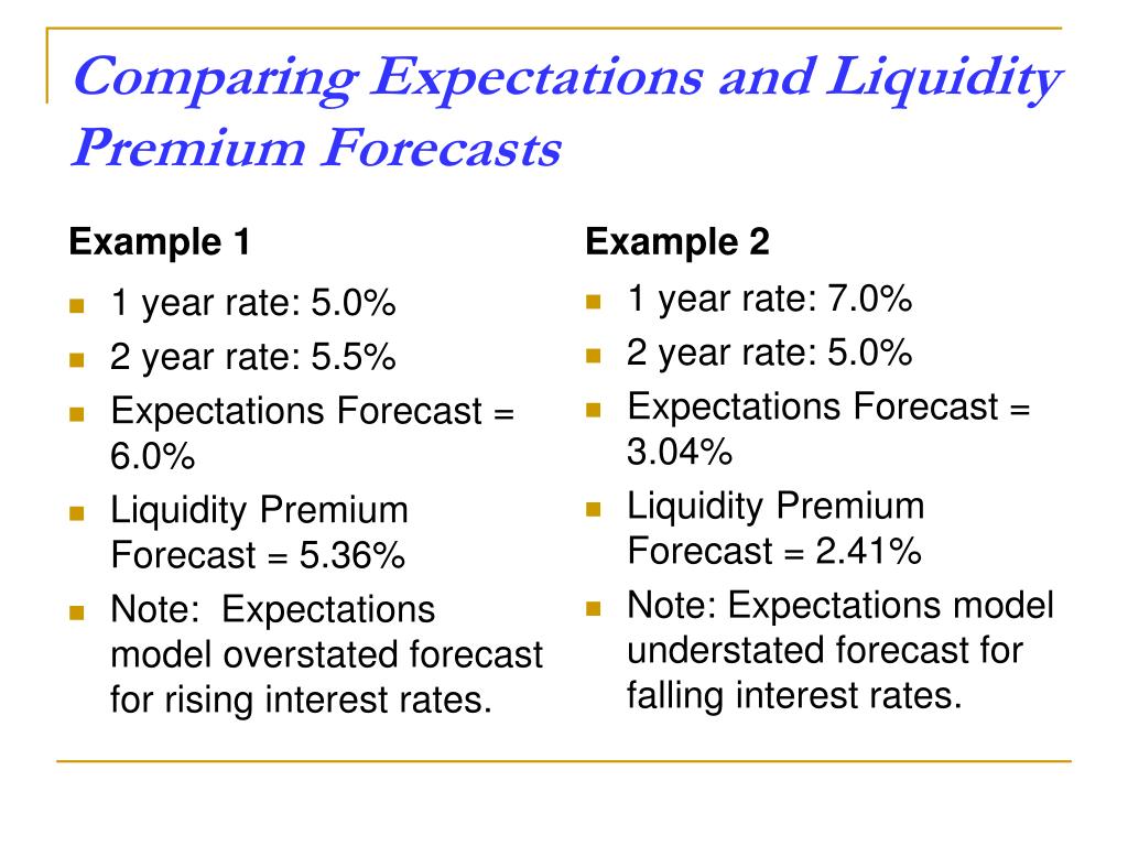 PPT - FNCE 4070 Financial Markets and Institutions PowerPoint ...