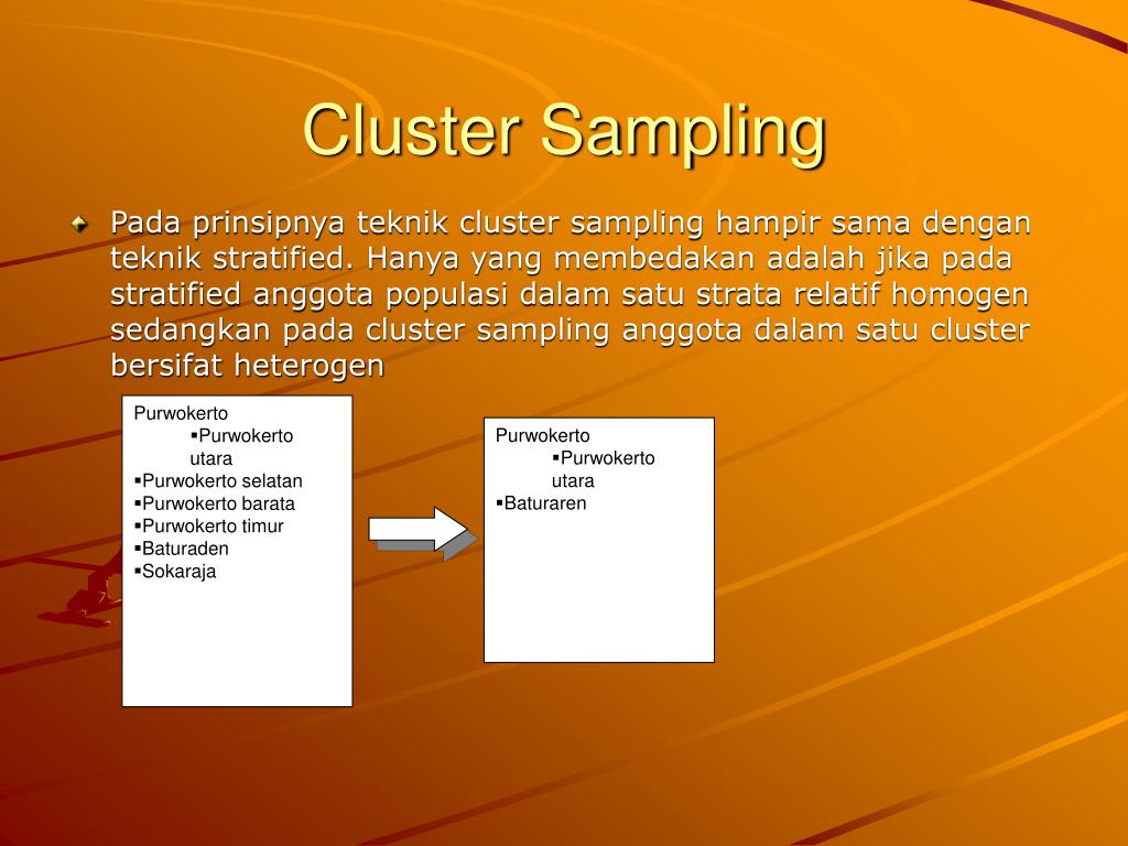PPT - METODOLOGI PENELITIAN SESI 6 PENGUKURAN (MEASUREMENT) & SAMPLING ...