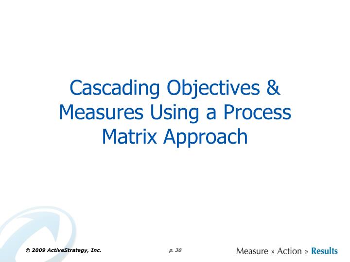 PPT - How to Drive Organizational Alignment to Strategy Using Balanced ...