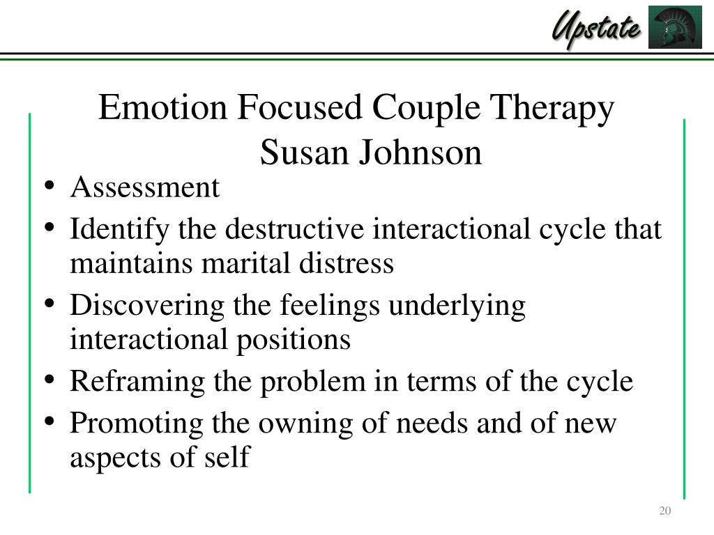 Ppt Person Centered Therapy Text Chapter 9 Emotion Focused Therapy
