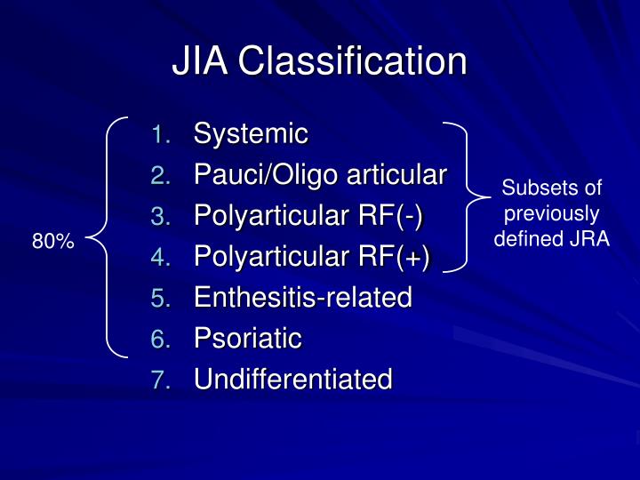 PPT - Rheumatology in Sports Medicine PowerPoint Presentation - ID:325273