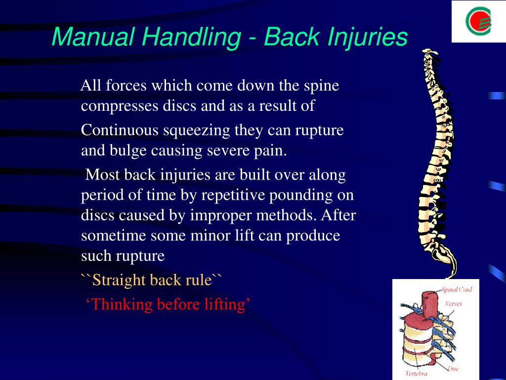 Manual Handling Injuries Manual Handling Injuries