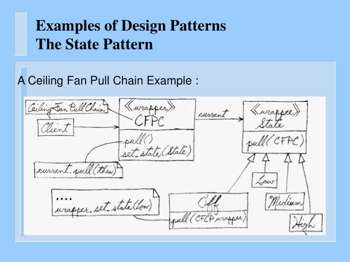 PPT - Software Design Refinement Using Design Patterns PowerPoint ...