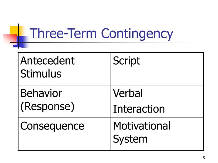 PPT - Teaching Conversational Skills to Children with Autism PowerPoint ...