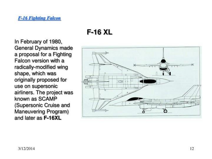 PPT - F-16 Fighting Falcon PowerPoint Presentation - ID:326870