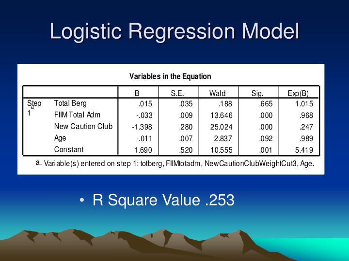 PPT - Marianjoy Rehabilitation Hospital Fall Risk Assessment Tool ...