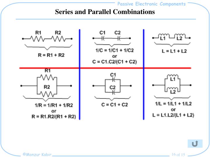 PPT - Passive Electronic Components PowerPoint Presentation - ID:327515