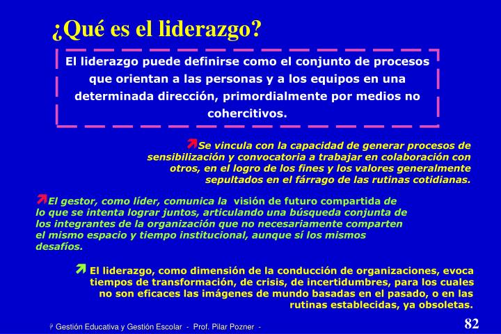 PPT - ¿Qué es el liderazgo? PowerPoint Presentation, free download - ID ...