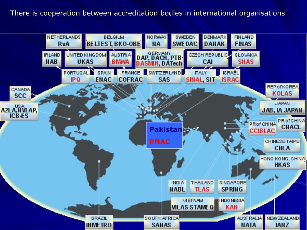 PPT - Presentation by The Pakistan Permanent Mission to the WTO ...