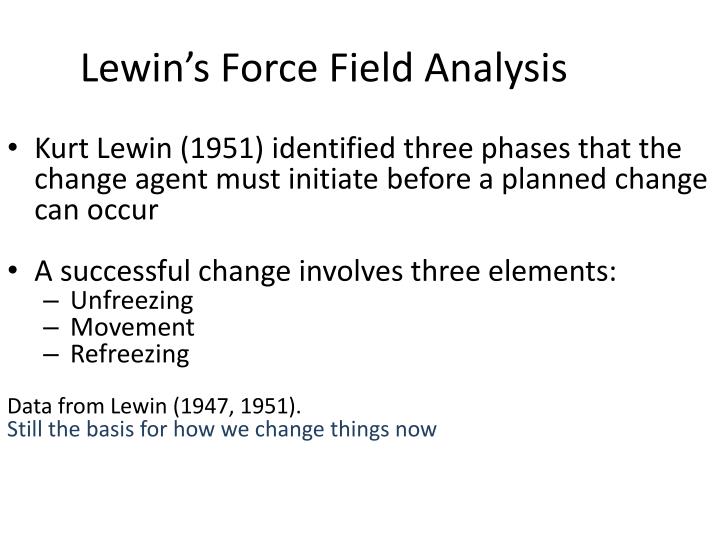 PPT - Planned Change PowerPoint Presentation - ID:329081