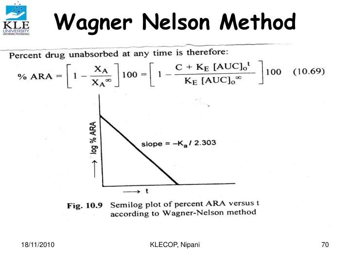 PPT - Pharmacokinetics Calculations PowerPoint Presentation - ID:329325