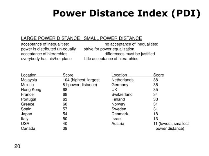 PPT - The Impact of National Culture PowerPoint Presentation - ID:329716