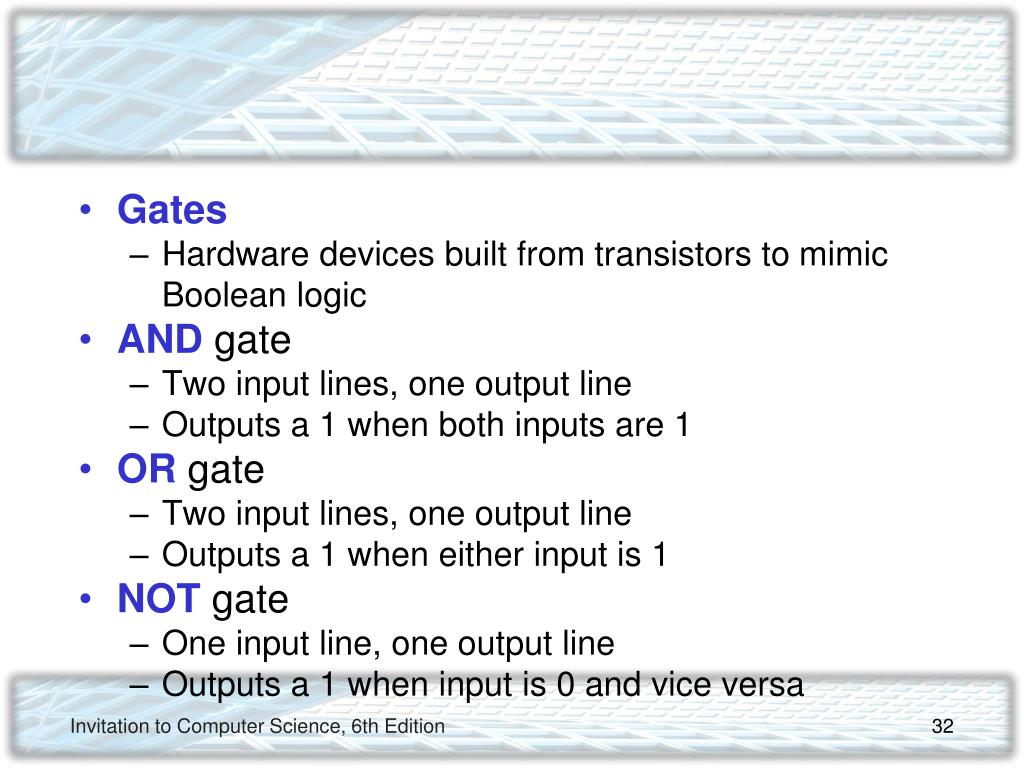 Ppt Chapter 4 The Building Blocks Binary Numbers Boolean Logic And Gates Powerpoint