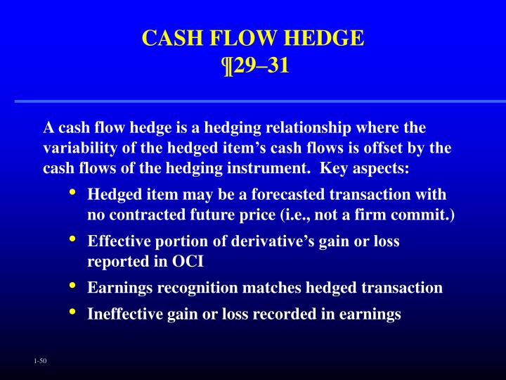 PPT - Accounting for Derivative Financial Instruments and Hedging ...