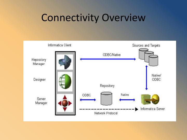 PPT - Informatica Overview PowerPoint Presentation - ID:333038