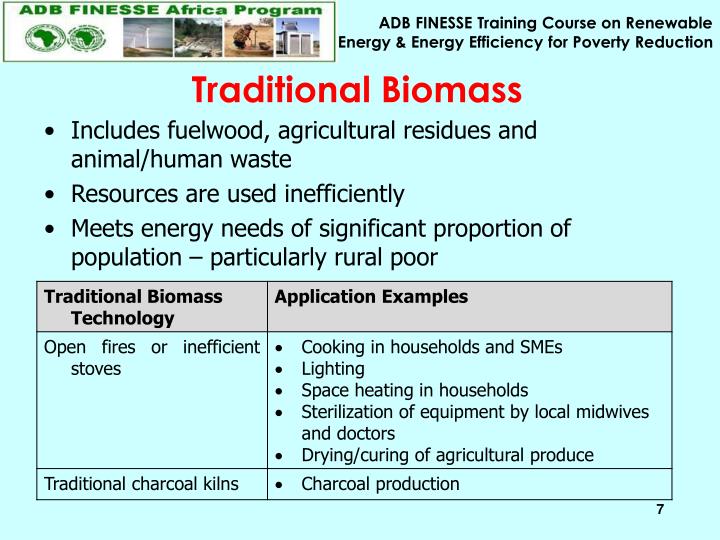 PPT - ADB FINESSE Training Course on Renewable Energy & Energy ...
