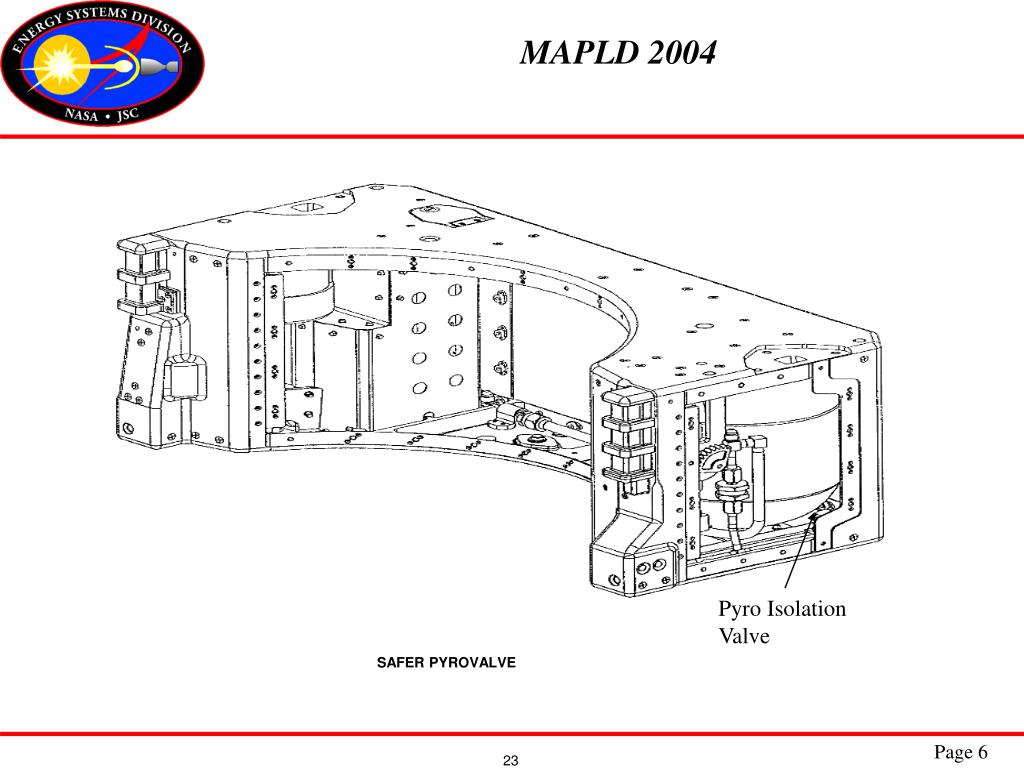 PPT - 2004 MAPLD International Conference Aerospace Mishaps and Lessons ...