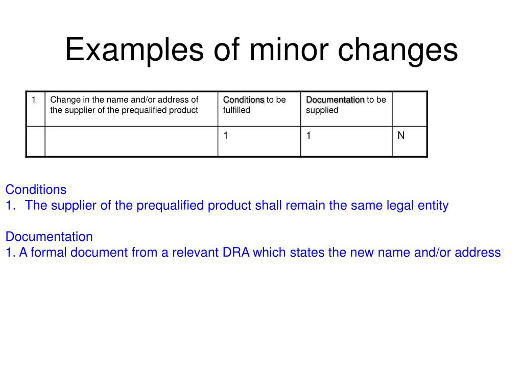 PPT - Post approval changes-Variations PowerPoint Presentation - ID:334356 PPT - Post approval changes-Variations PowerPoint Presentation - ID:334356