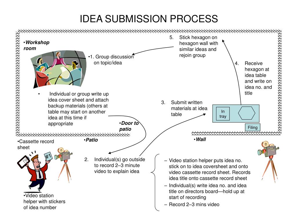 PPT Management Consulting PowerPoint Presentation Free Download ID 