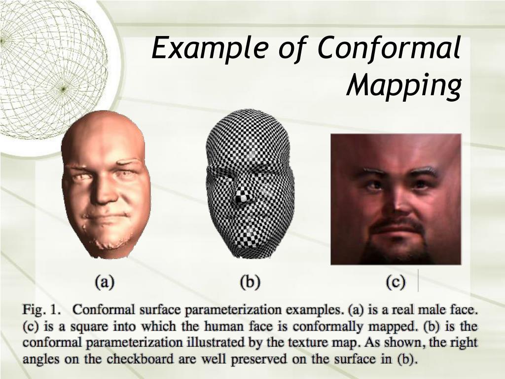 Ppt Genus Zero Surface Conformal Mapping And Its Application To Brain