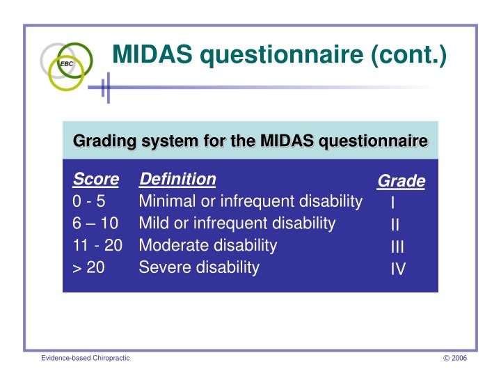 PPT - Evidence-based chiropractic and documentation PowerPoint ...