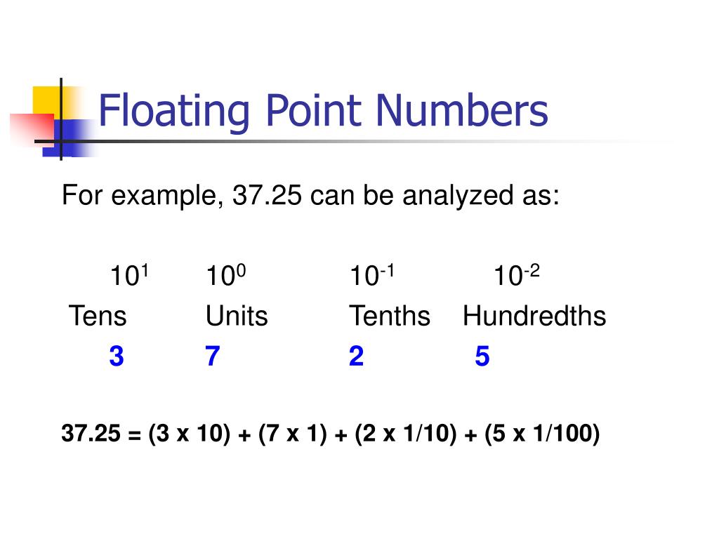PPT Floating Point Numbers PowerPoint Presentation Free Download PPT Floating Point Numbers PowerPoint Presentation Free Download