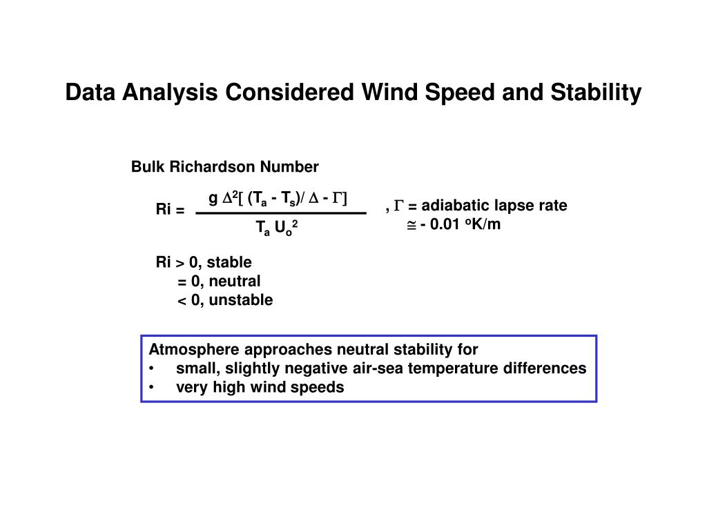 PPT - Winds (what I know and what I don’t know) John Heideman ...