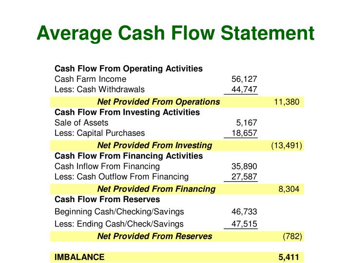PPT - Greenhouse Business Management PowerPoint Presentation - ID:337216