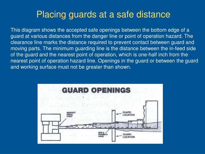 PPT - Basics of Machine Guarding PowerPoint Presentation - ID:338492