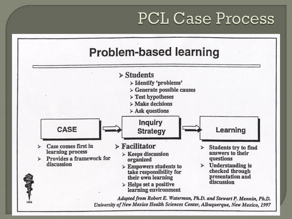 PPT - Patient-Centered Learning University of North Dakota School of ...