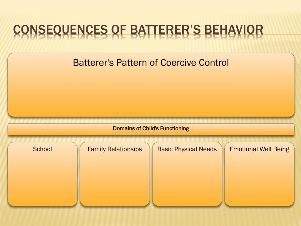 PPT - The Safe and together Model David Mandel, MA LPC Florida ...