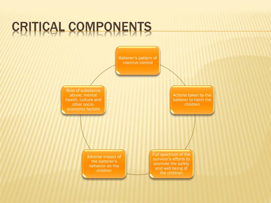 PPT - The Safe and together Model David Mandel, MA LPC Florida ...