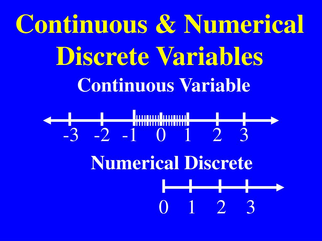 Continuous Variable Definition Types And Examples - vrogue.co Continuous Variable Definition Types And Examples - vrogue.co