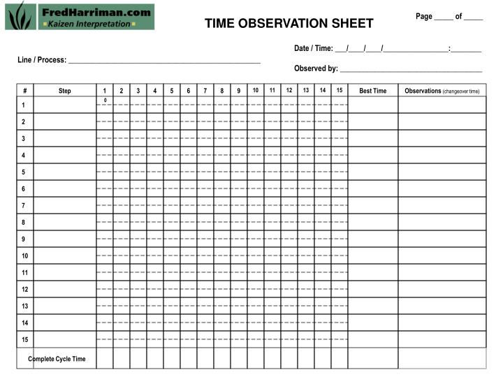 PPT - BASIC KAIZEN TOOLS PowerPoint Presentation - ID:341033