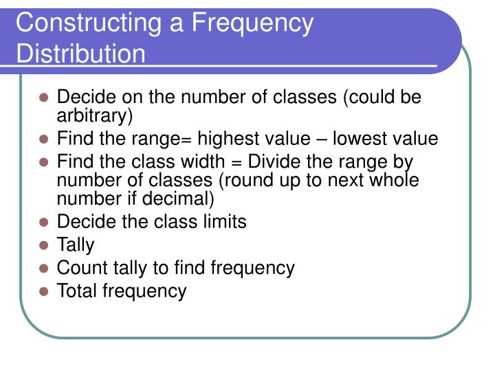 PPT - Frequency Distribution and Variation PowerPoint Presentation - ID ...