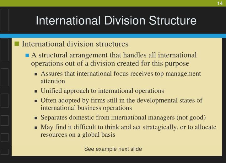 PPT - Entry Strategies and Organizational Structures PowerPoint ...