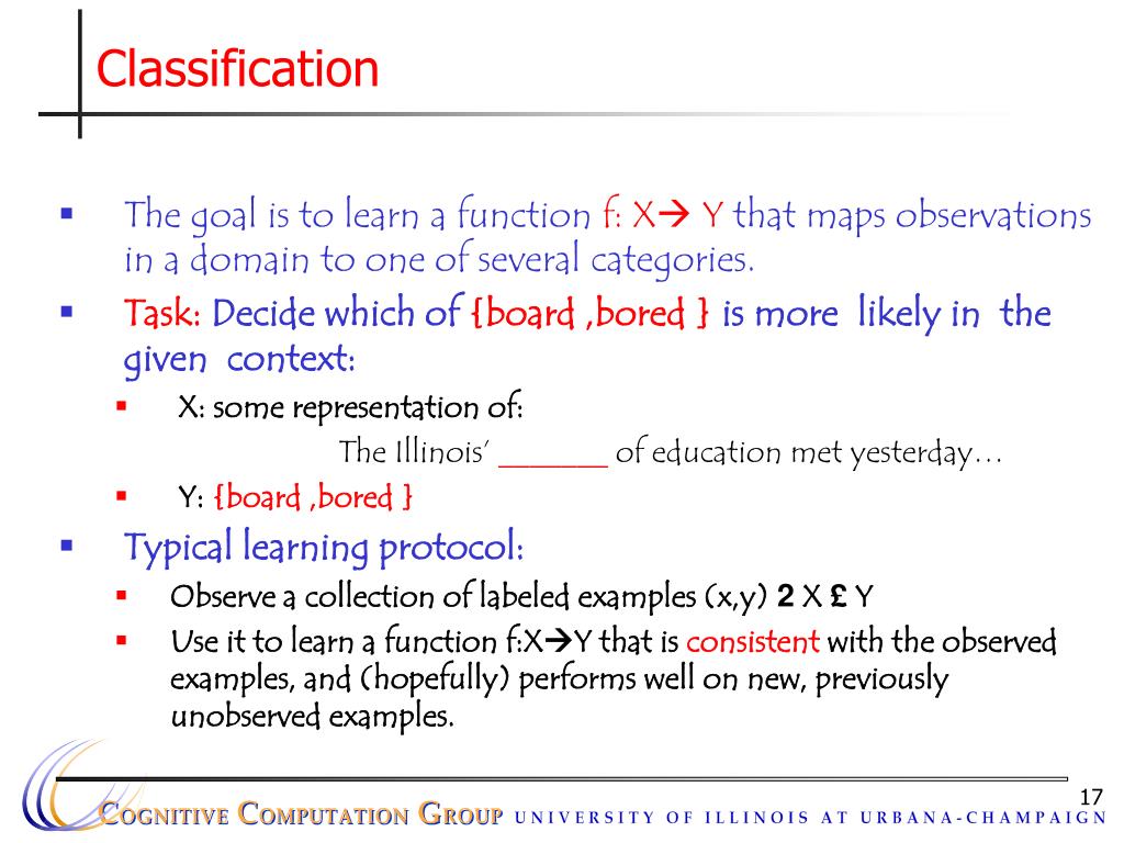 Ppt Cs546 Spring 2009 Machine Learning In Natural Language Powerpoint