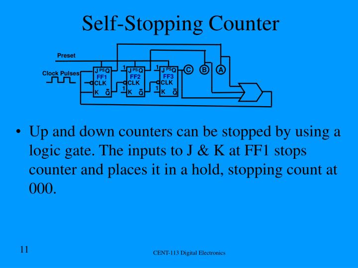 PPT - Counters PowerPoint Presentation - ID:34152
