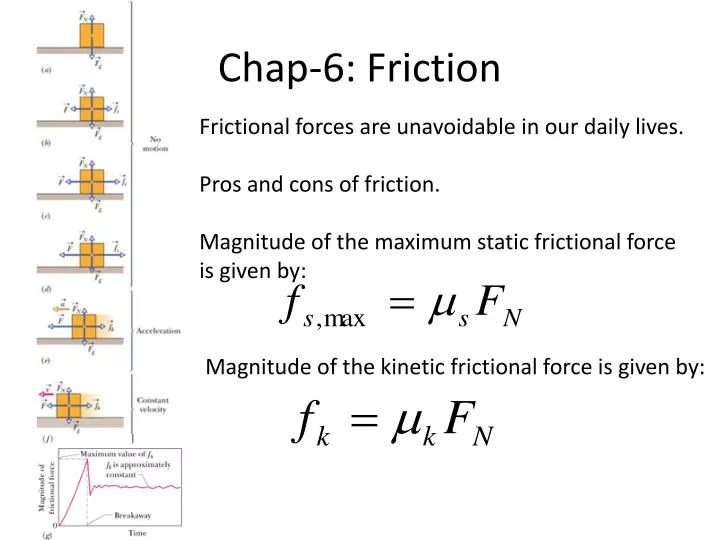 PPT - Chap-6: Friction PowerPoint Presentation, free download - ID:341539