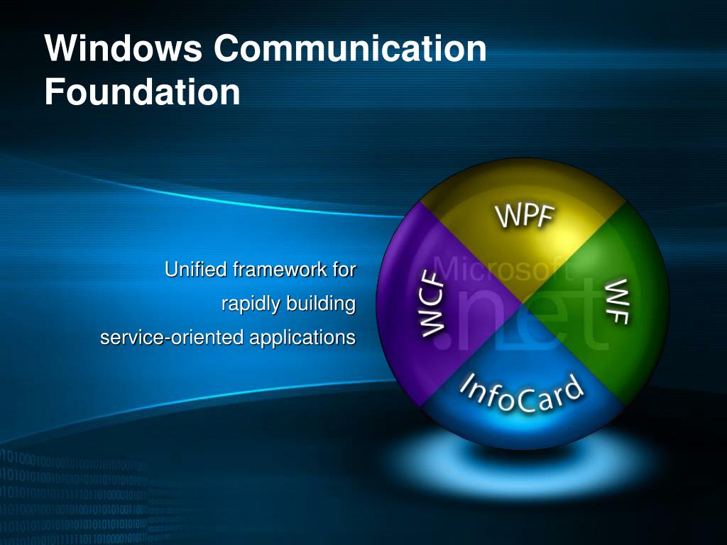 PPT - Demystifying Windows Communication Foundation PowerPoint ... PPT - Demystifying Windows Communication Foundation PowerPoint ...