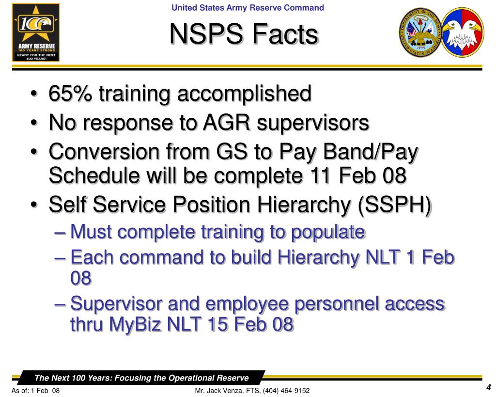 PPT - SARCA National Security Personnel System (NSPS) PowerPoint ...