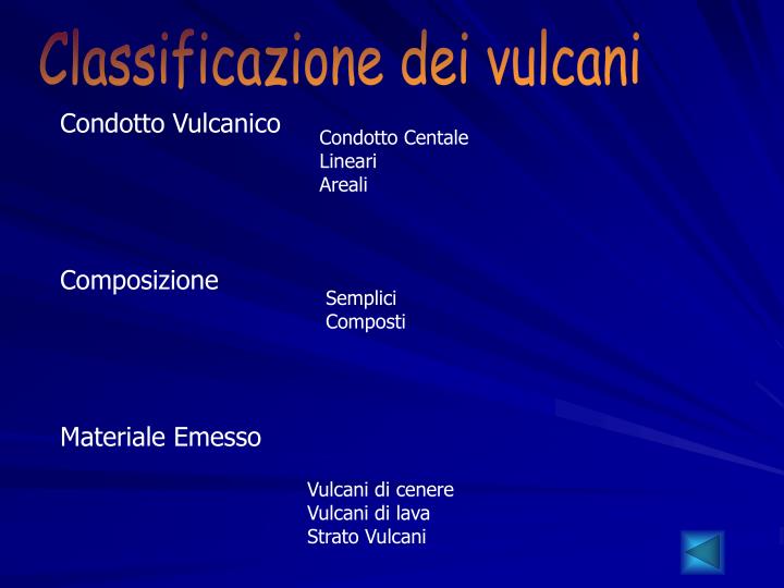PPT - Rischio vulcanico PowerPoint Presentation - ID:342890