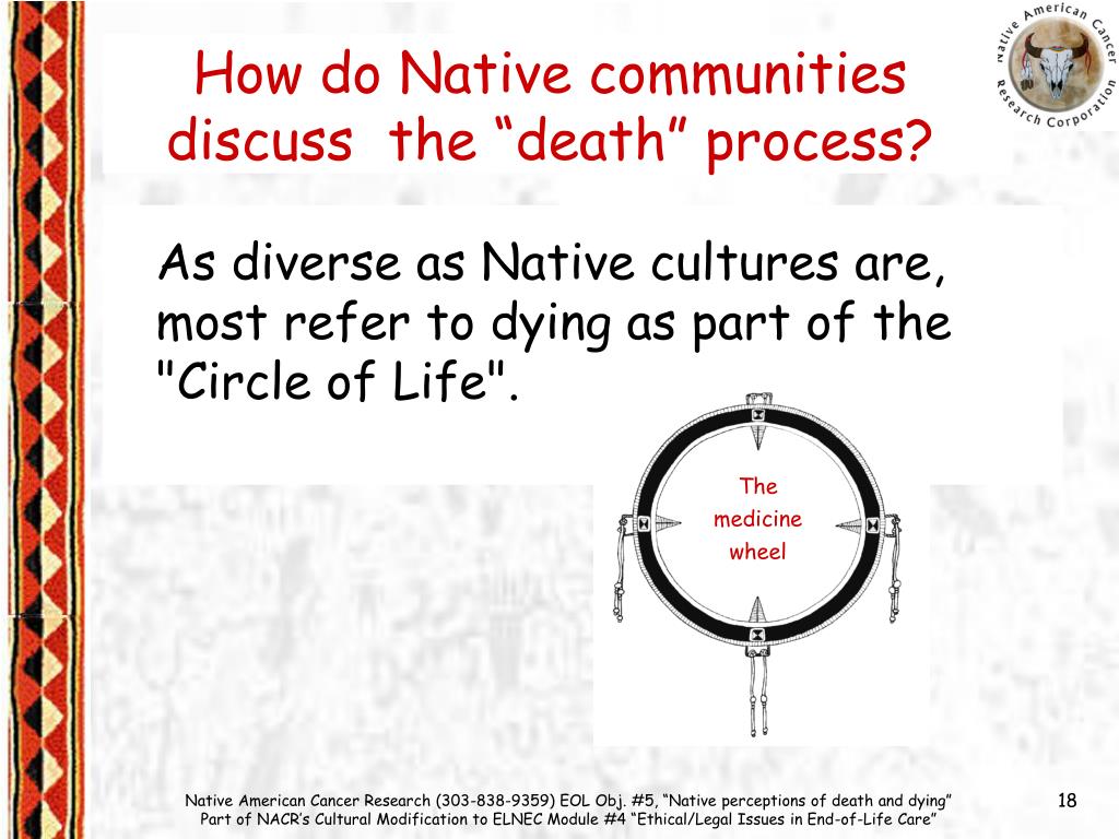 PPT - 5. The workshop participant will be able to identify examples of ...