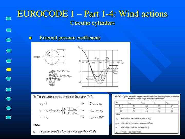 PPT - Eurocode 1 - Actions on structures - PowerPoint Presentation - ID ...
