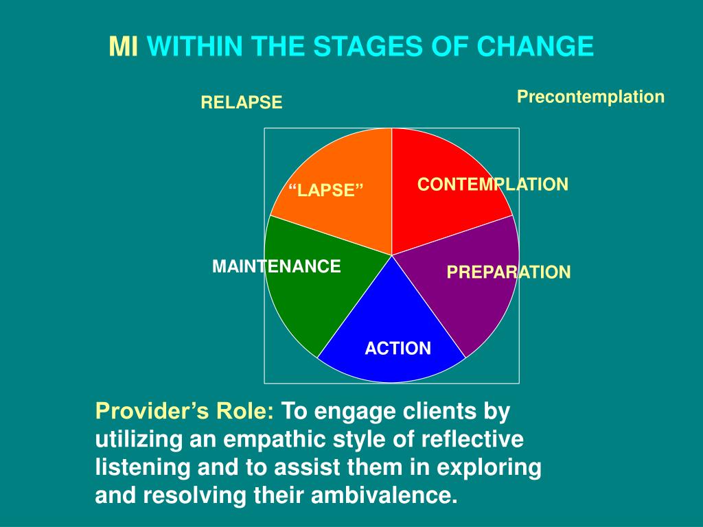 PPT - Furthering Your Motivational Interviewing Skills PowerPoint ... PPT - Furthering Your Motivational Interviewing Skills PowerPoint ...