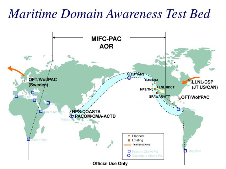 PPT - Maritime Security PowerPoint Presentation - ID:343677