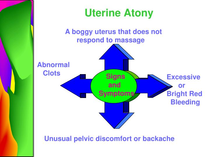 PPT - Complications Of Postpartum PowerPoint Presentation - ID:343782