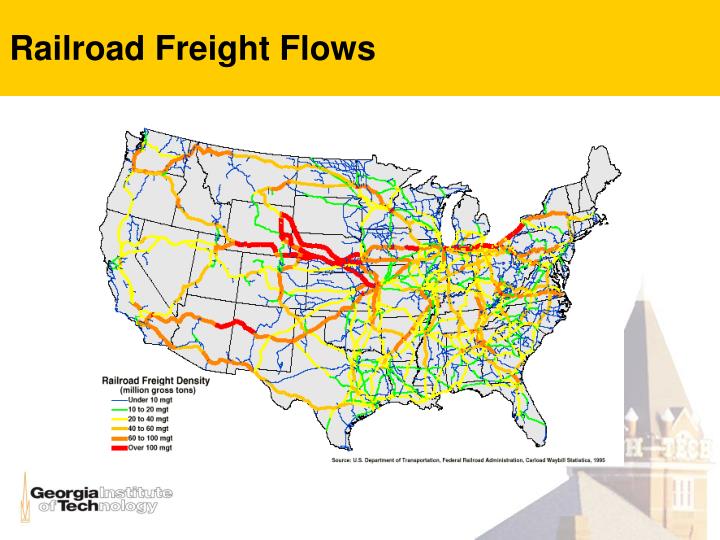 PPT - Rail Freight Transportation PowerPoint Presentation - ID:344338